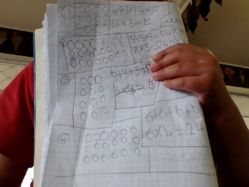 Valessa Using Arrays To Solve Multiplication Problems Valessa Using Arrays To Solve Multiplication Problems