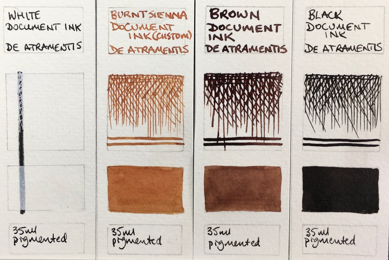 Jane Blundell Artist: Fountain Pen Inks