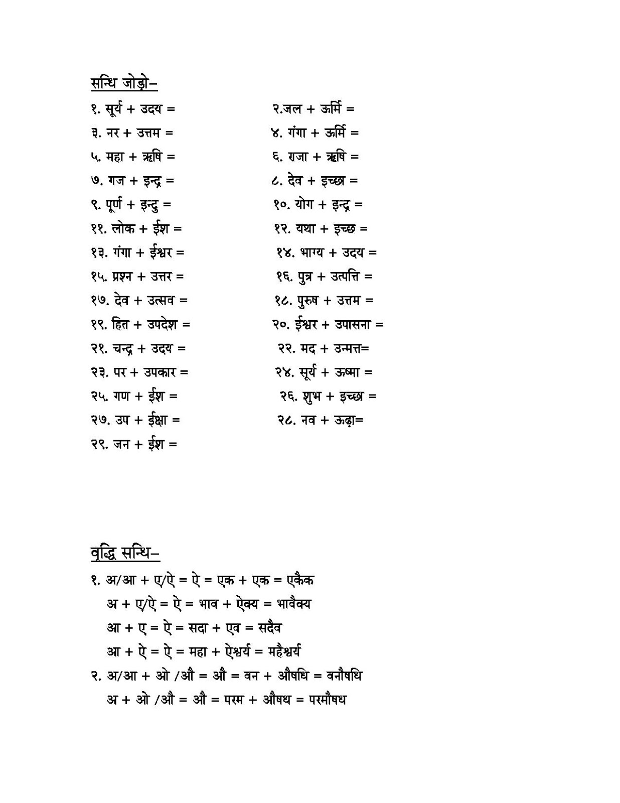 Hindi Grammar Work Sheet Collection for Classes 5,6, 7 & 8: Sandhis ...