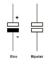 Jenis jenis dan fungsi kapasitor - Belajar Elektronika