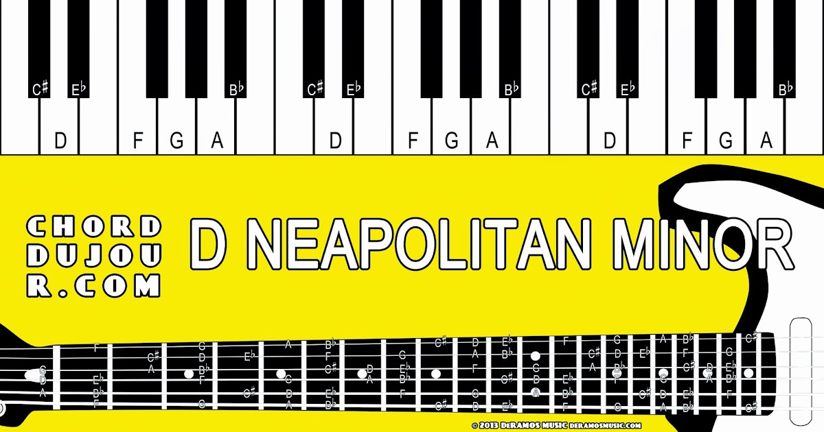 Chord du Jour: Dictionary: D Neapolitan Minor Scale