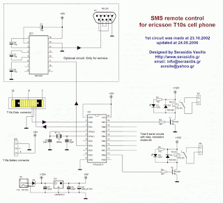 2012 | Todays Circuits ~ Engineering Projects