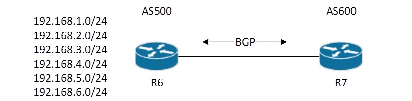 SwitchPacket: BGP Outbound Route Filtering (ORF)