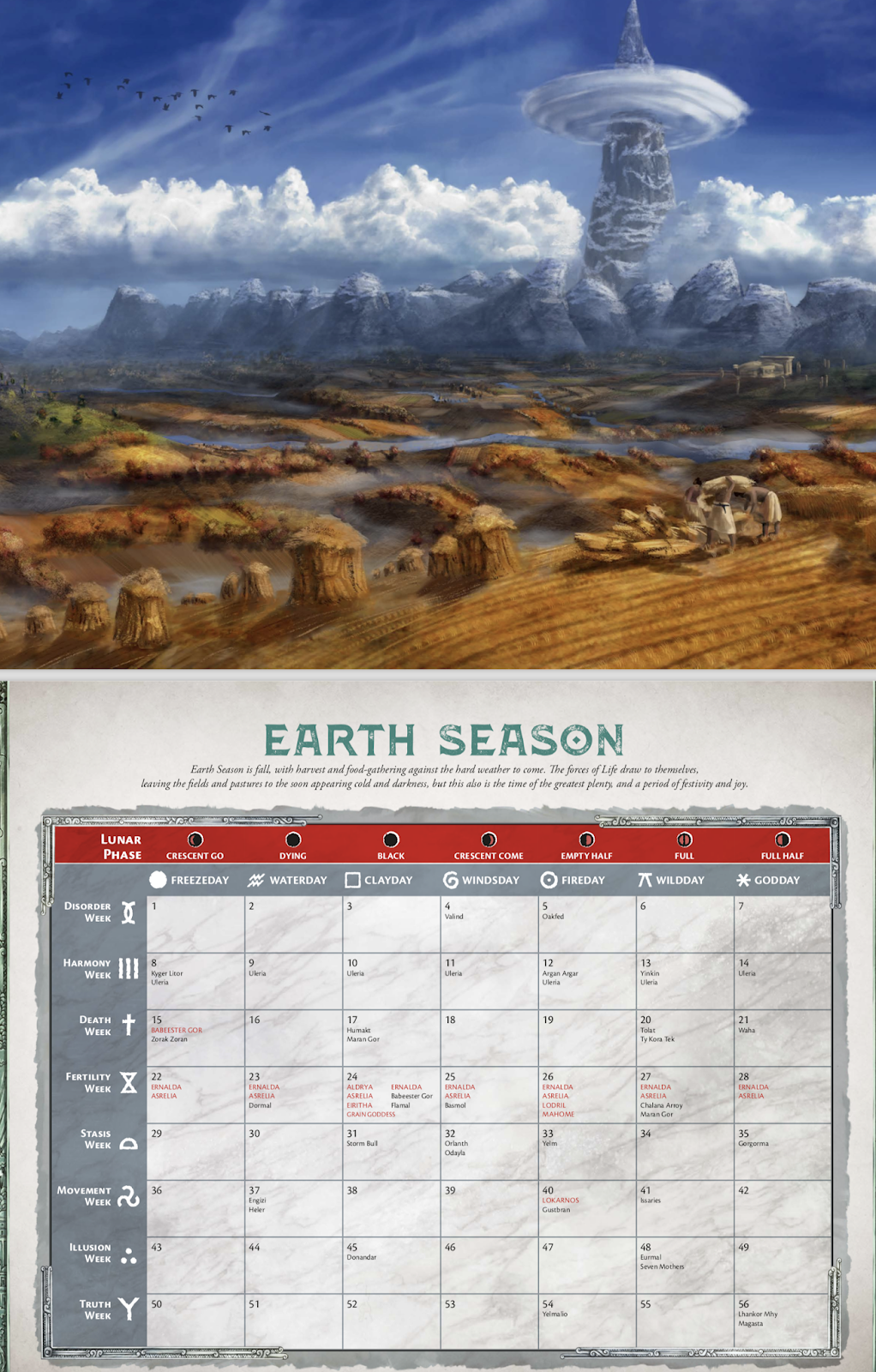 Andrew Logan Montgomery: THE RUNEQUEST GAMEMASTER SCREEN PACK: A LOOK ...