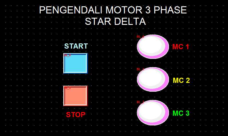 Pentrilia Zuwi IAIN SURAKARTA : Rangkaian Pengendali motor 3 phase ...