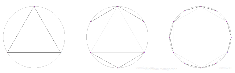 Math Garden: Construction of regular polygons