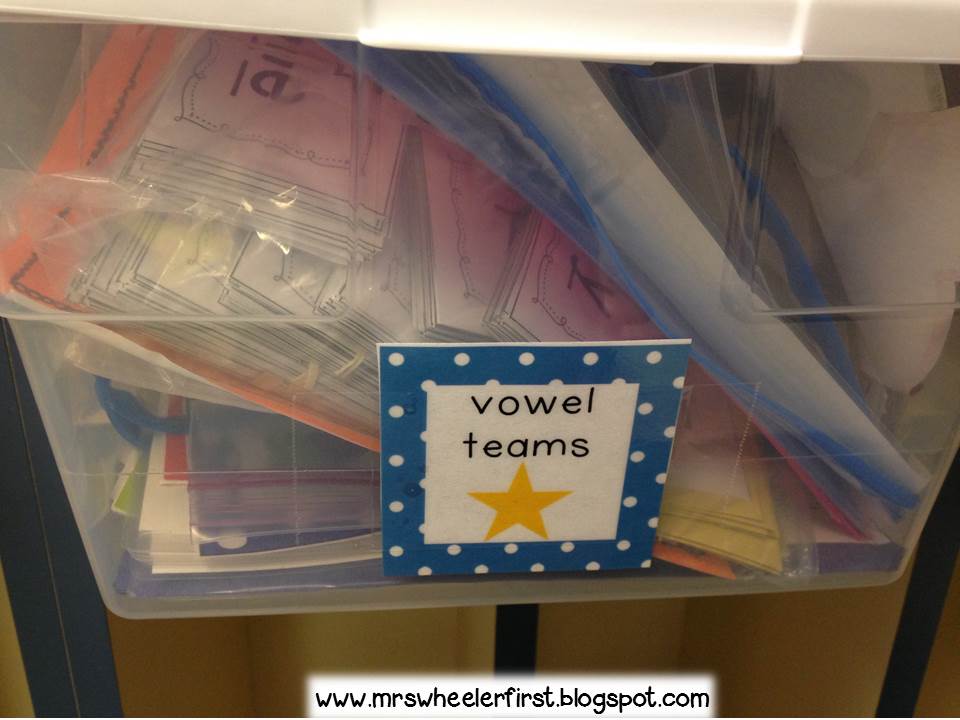 Mrs. Wheeler's First Grade Tidbits: Guided Reading FAQ