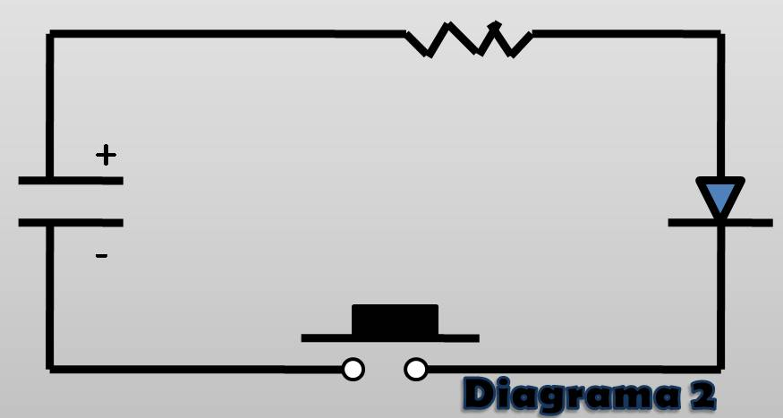 Electronics´Art: Circuitos Basicos