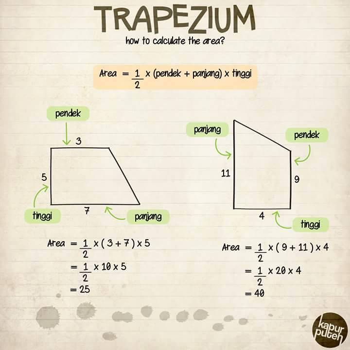 27 KILLER FORMULA & RUMUS MATEMATIK SEKOLAH MENENGAH YANG MUDAH WAJIB ...