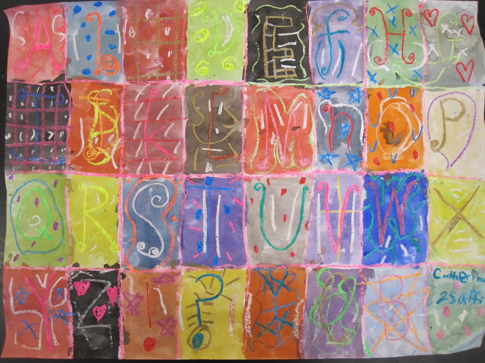 South School Art Studio: Second Grade Pattern Alphabets