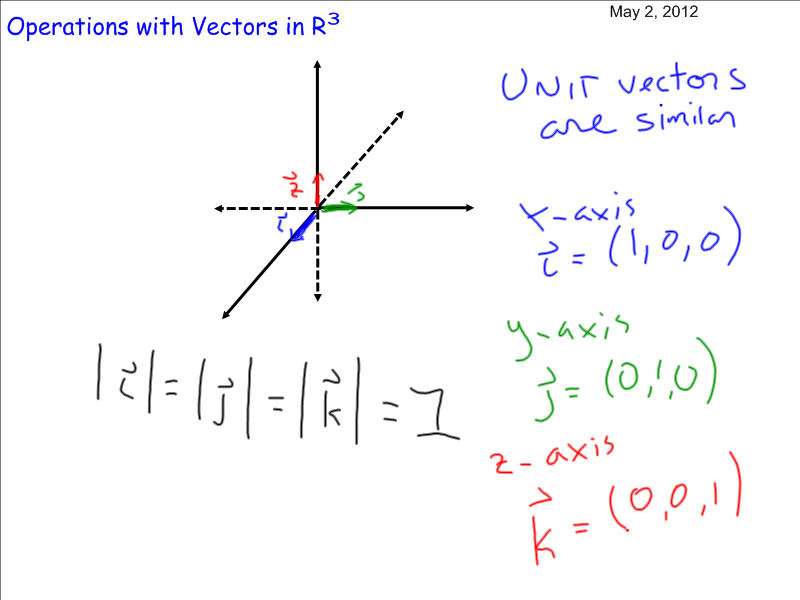 4U Calculus & Vectors: Operations with Vectors in 3-space