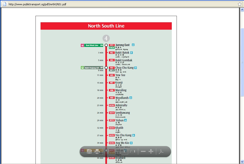 OneMap.sg: PublicTransport@SG's Interactive OneMap! [Part 1]