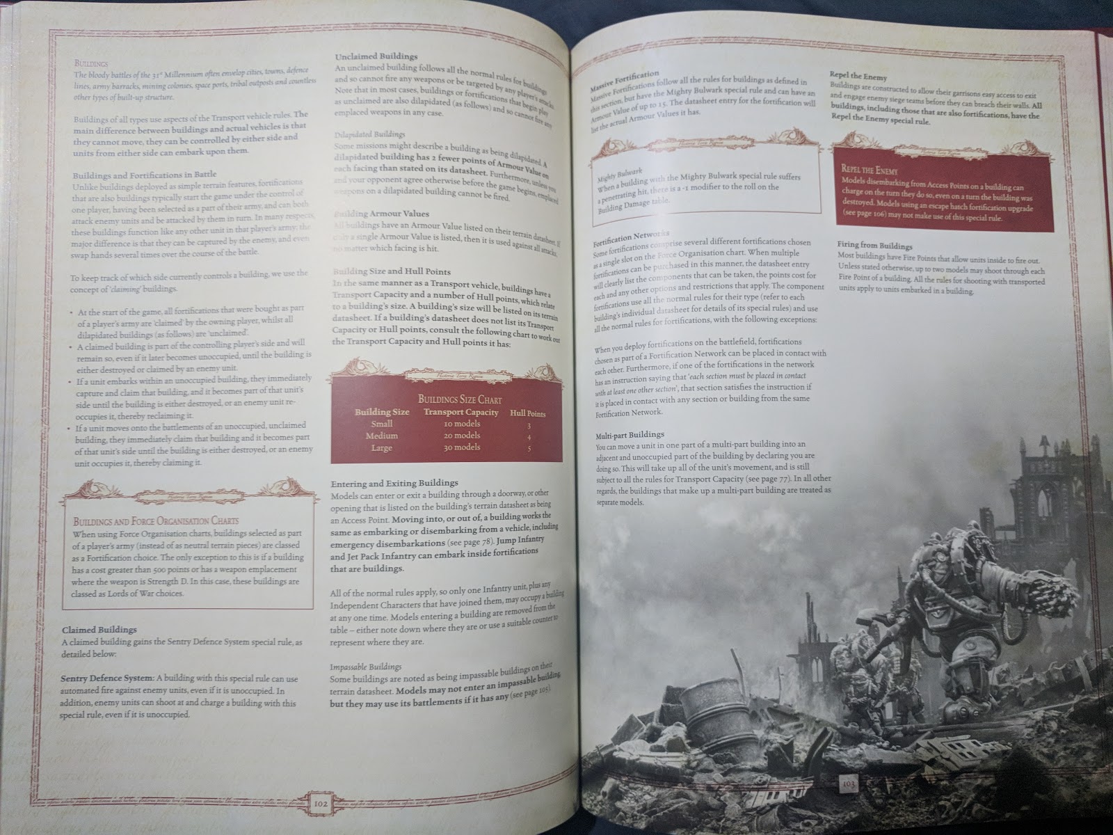 Battle Bunnies: Horus Heresy Age of Darkness Rulebook review