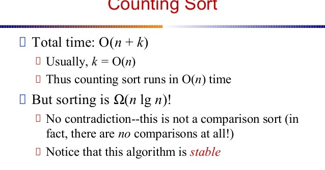 E-Knowledge Point: What is Counting Sort and write Counting Sort ...
