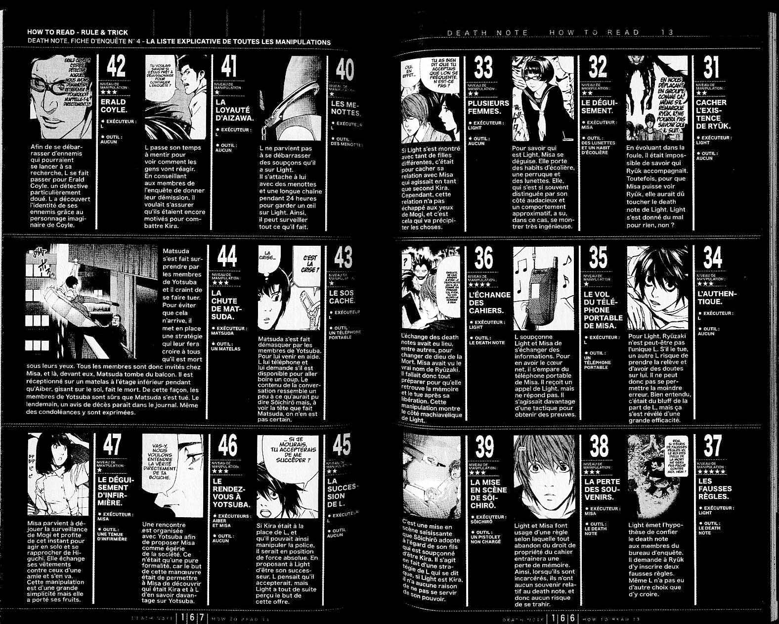 Manga-Fans: Death Note Volume.13