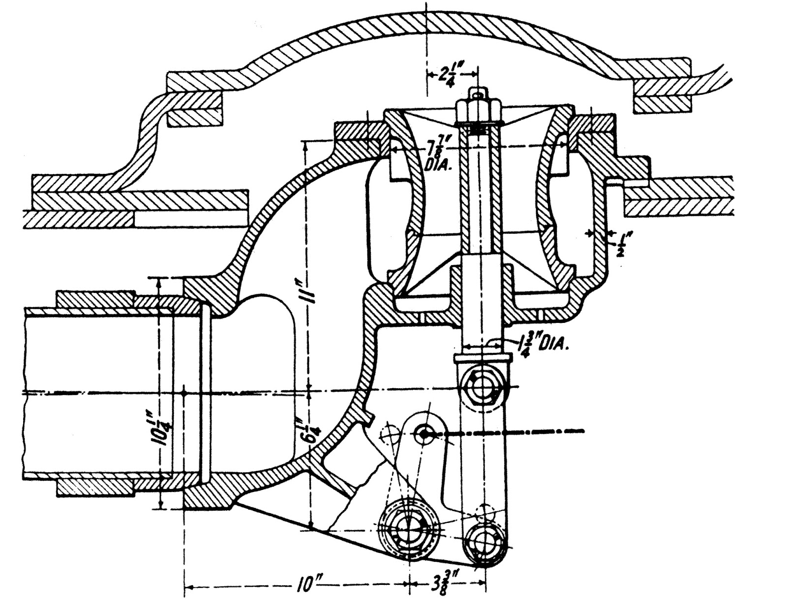 Jan Ford's World: Locomotive Regulators (part 2)