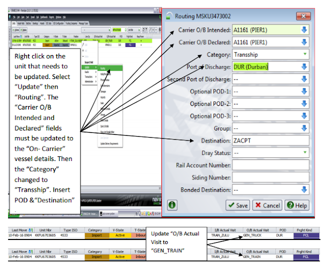 Navis Users Blog: NAVIS (SPARCS N4) – a SIMPLIFIED USER GUIDE