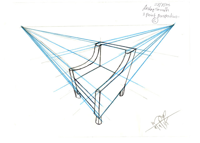 PERSPECTIVE DRAWINGS