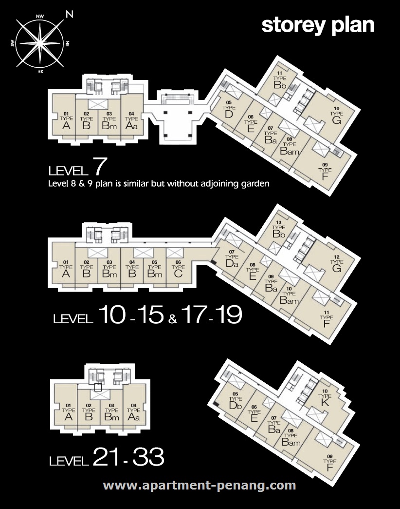 Vertiq Condominium | Penang.MalaysiaCondo.com