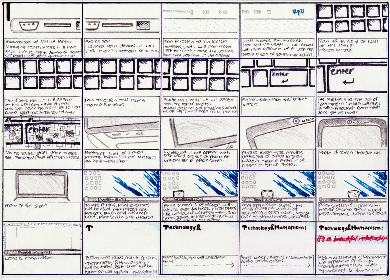 Katrina Julia Nicolas: 101/171: [DSDN101 P2] Mind Map, Storyboard & Clip