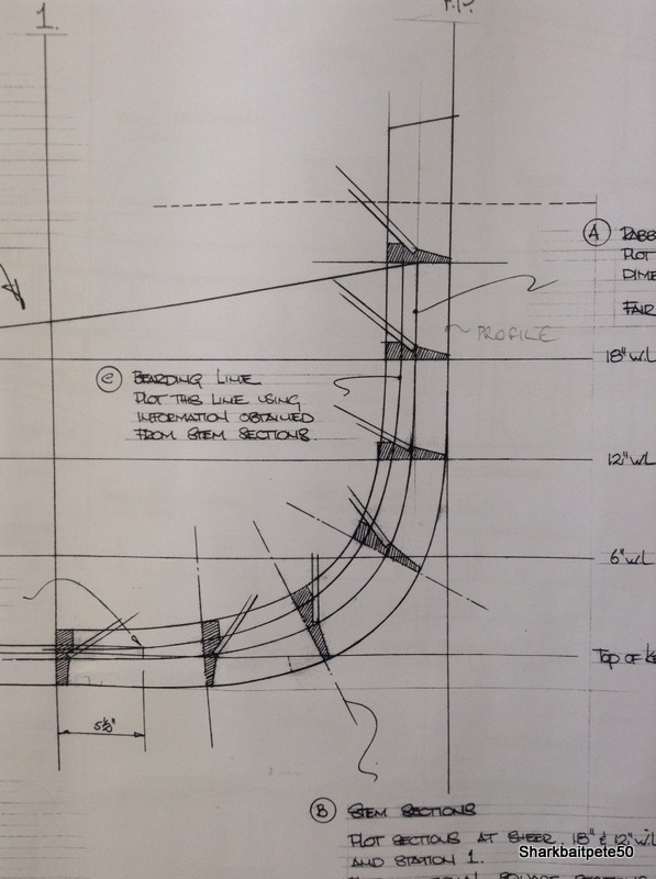 Woodwork and Joel White's Nutshell Pram