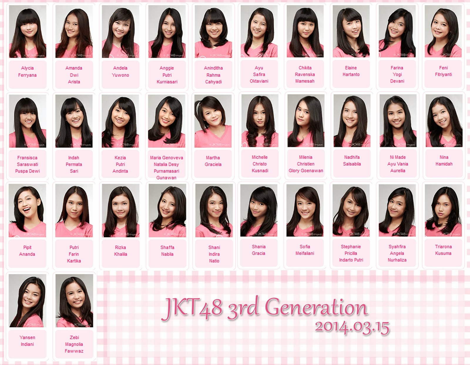 ちっちゃん: JKT48 3rd Generation