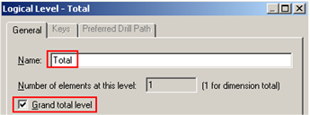 OBIEE Practicals: Logical Dimension Hierarchies
