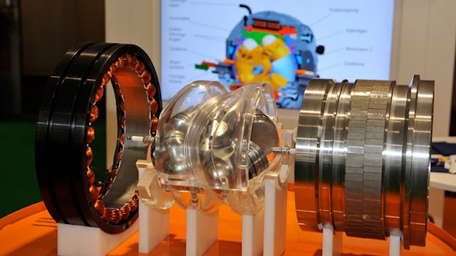 CarBeam: The Spherical Genius of the Huttlin Kugelmotor