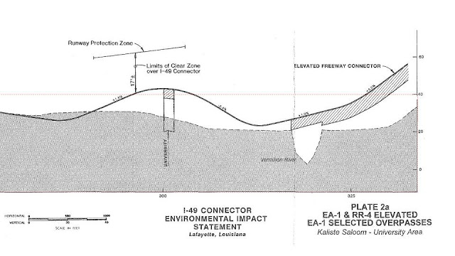 I-49 Lafayette Connector Support Blog: The I-49 Lafayette Connector and ...