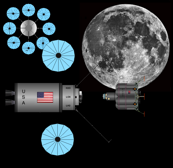 NEW PAPYRUS: Reusable Heavy Cargo and Crew Landing Vehicles for the ...