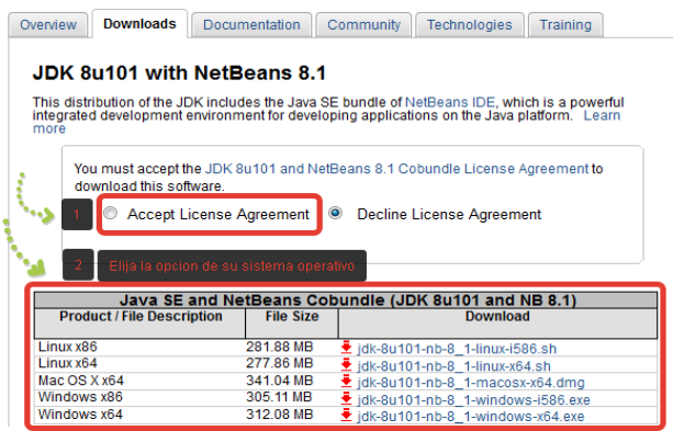KOACH Training Searcher: Programación en JAVA: Mi primer Proyecto ...