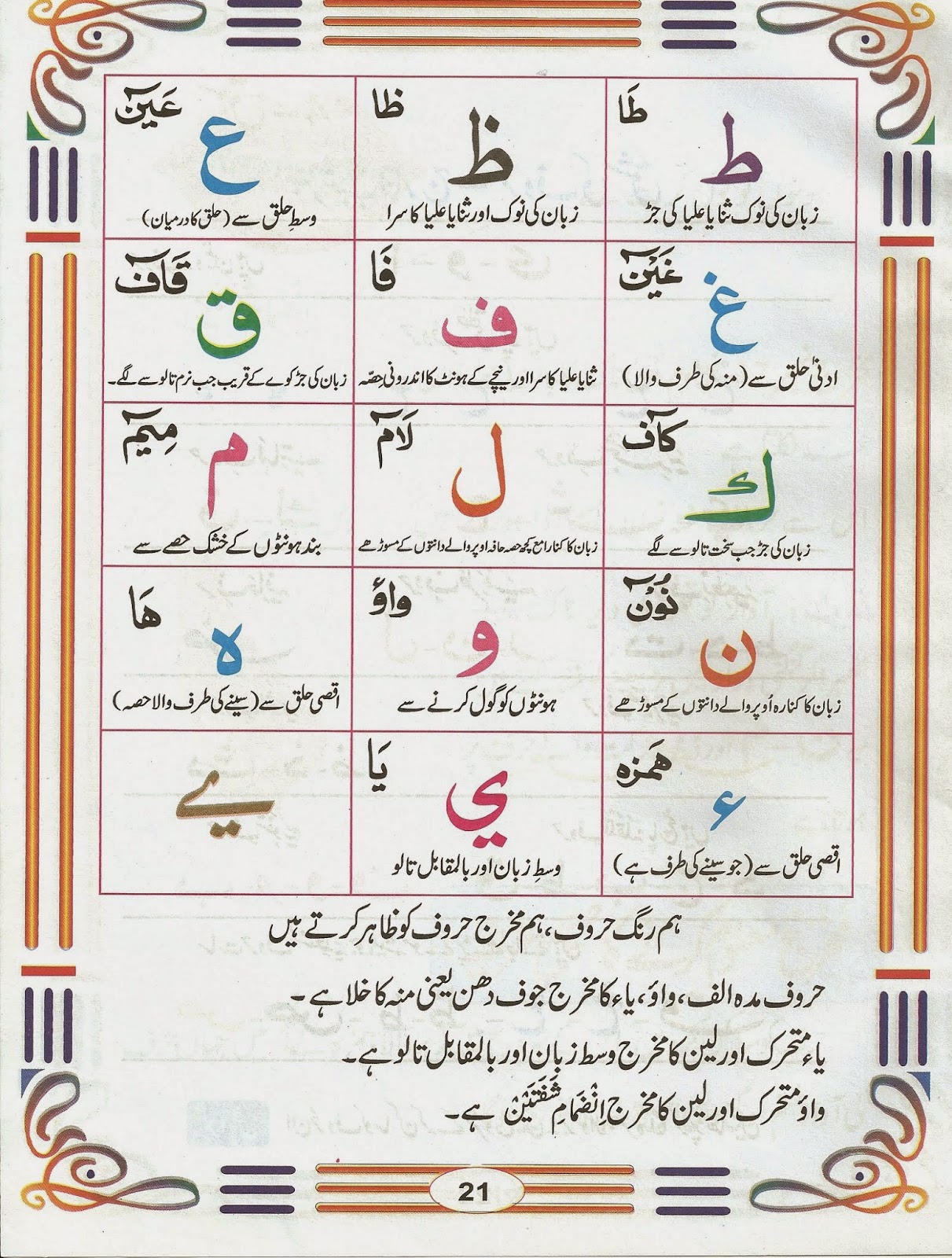 Online Learning Quran: Norani Qaida