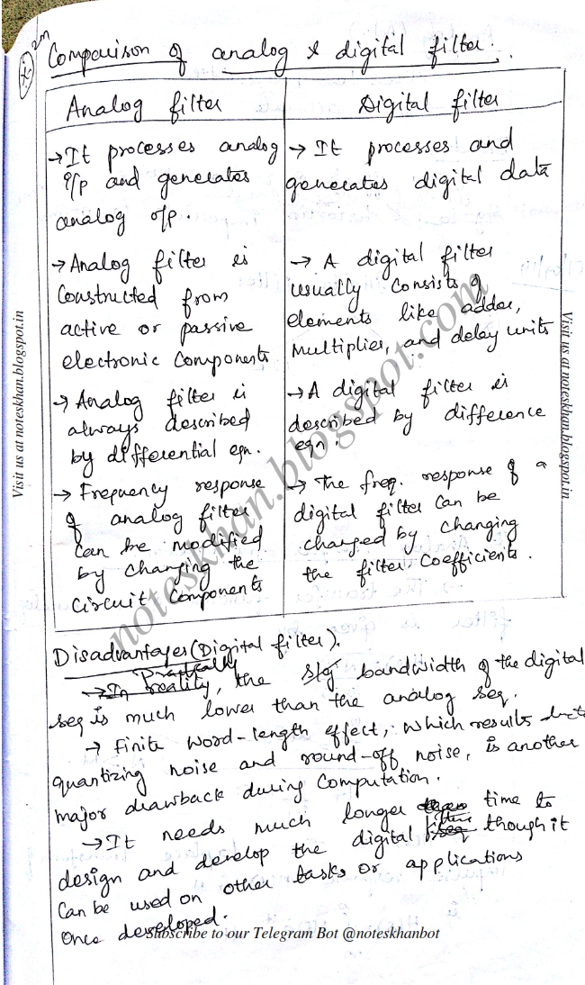 It6502 Digital Signal Processing Notes Unit Iii Iir Filter Design Anna University