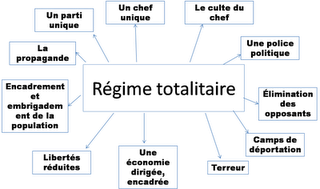 Abu Dhar al-Ghifari - أبو ذر الغفاري -محامي الفقراء: novembre 2016