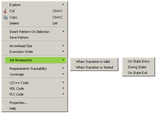 math-crunching: Set Breakpoint @ Stateflow Charts