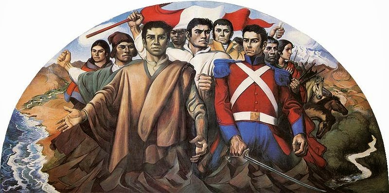 Más Historia: Diferencia entre Próceres y Precursores