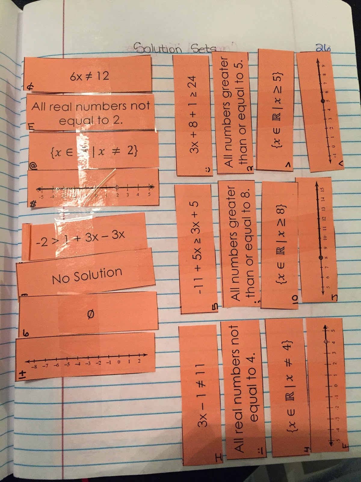 misscalcul8: Algebra 1 Unit 3: Equations and Inequalities