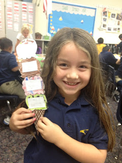 Learning With Mrs. Keller: Ice Cream Scoop Book Reports