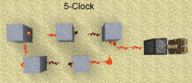 Simple Redstone