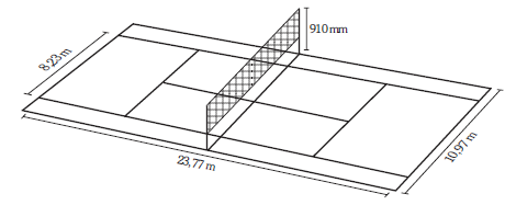 tenis lapangan: makalah tenis lapangan