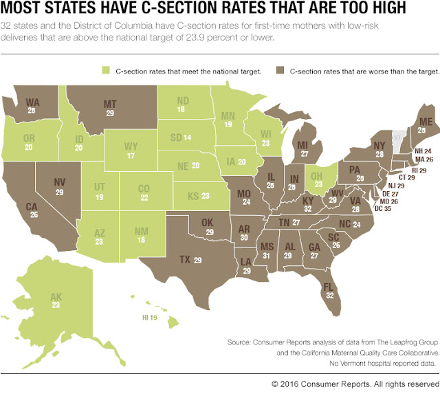 Caesareans on the Rise. Chosen or Cajoled? #CAM2016 - Babushka's Baile