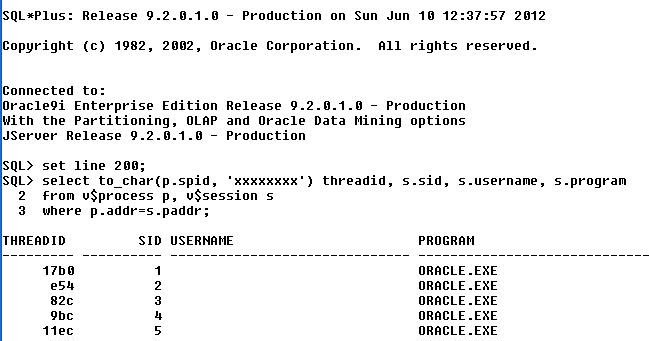 Shahid's Oracle DBA Blog: Monitor CPU Usage of Oracle processes on ...