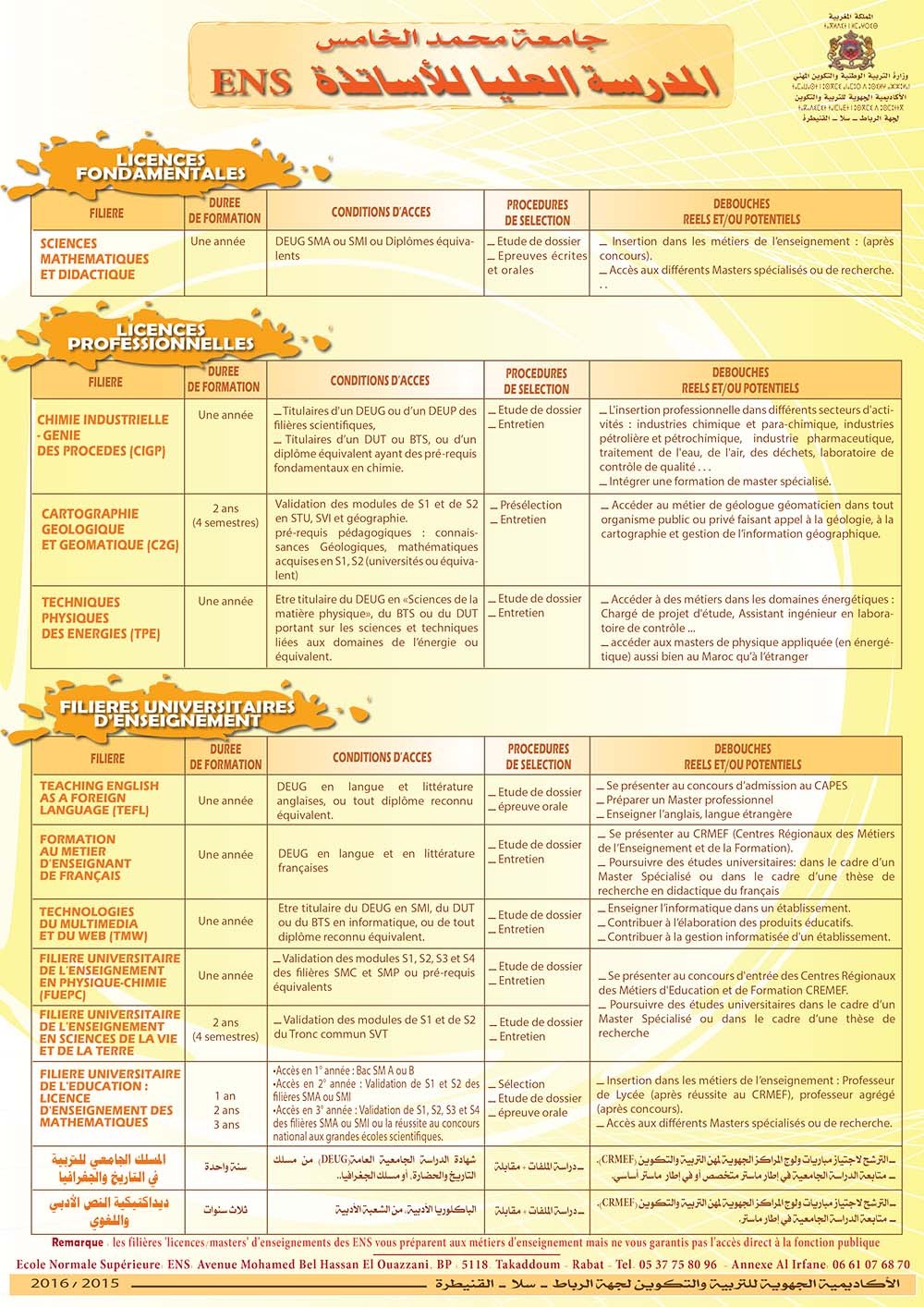 Inscription ENS 2017-2018 ~ inscription Concours Maroc : conditions d ...