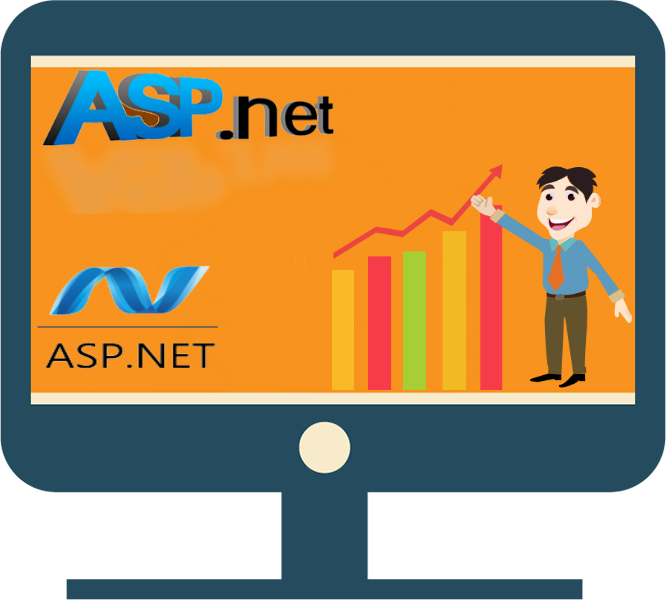 Diploma Courses In Rawalpindi Islamabad Lahore Magic s Of ASP NET