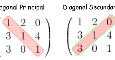 Diagonales de una Matriz