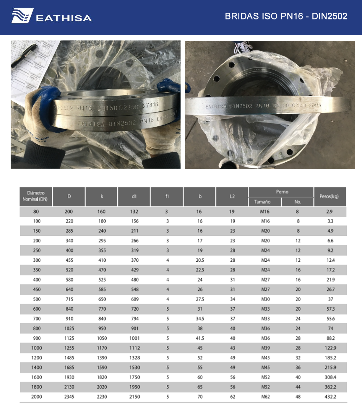 Brida Plana para soldar - ISO PN16 - EATHISA PERU