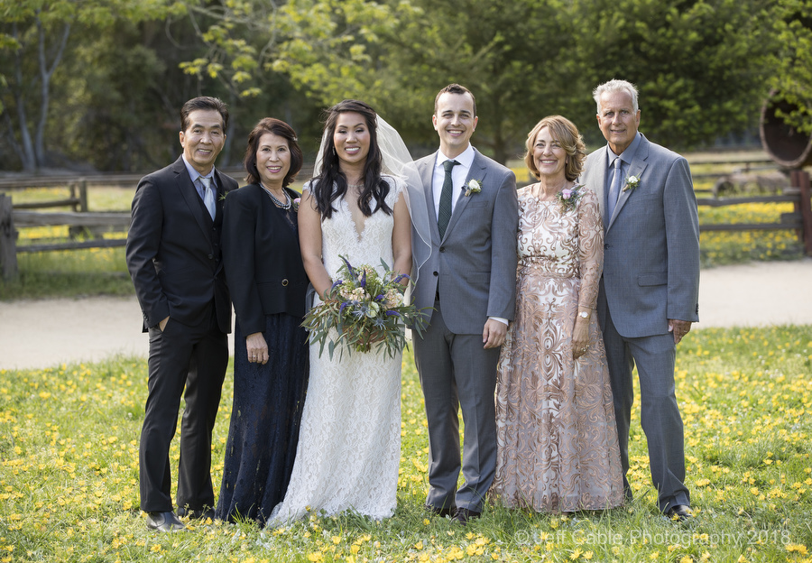 Jeff Cable's Blog: Photographing a wedding by yourself - Part III - The ...