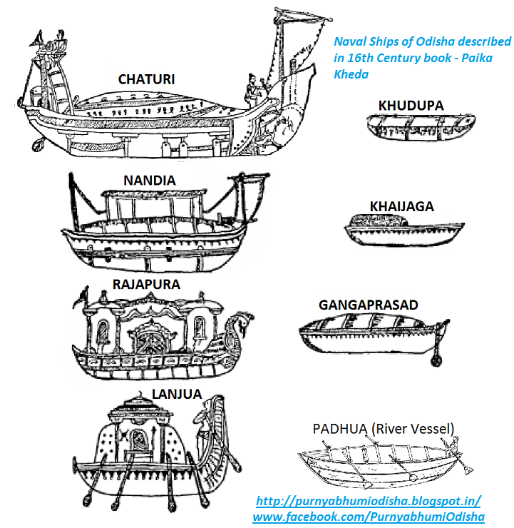 Punyabhumi Odisha: Ancient Odisha was an Overseas Colonizer Besides ...