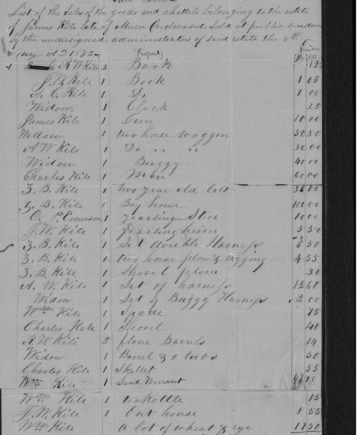 RootDig.com: What Do Those Crosses Mean?