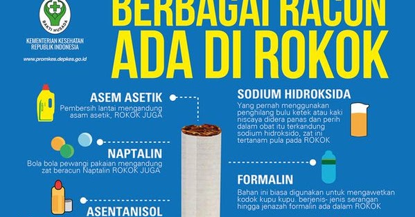 Racun yang Terdapat di dalam Sebatang Rokok
